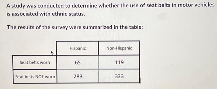 Solved A study was conducted to determine whether the use of | Chegg.com