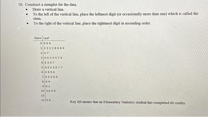 Solved 10. Construct a stemplot for the data. Draw a | Chegg.com