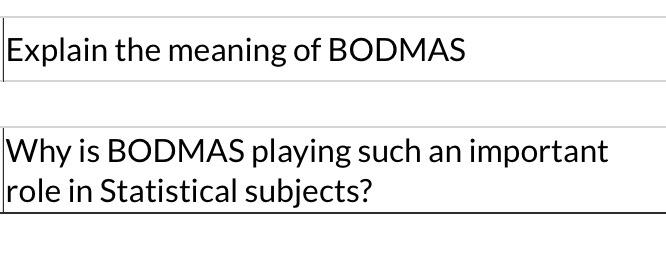 Solved Explain the meaning of BODMAS Why is BODMAS playing | Chegg.com
