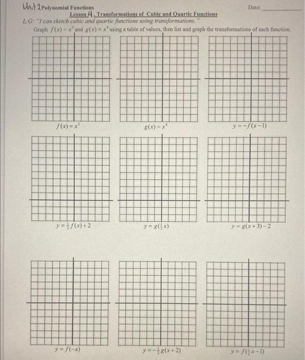 Solved Using a table of values, then list and graph the | Chegg.com