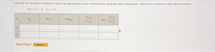 Solved calculate two iterations of newtons method to | Chegg.com