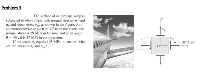 Solved Problem 3 The surface of an airplane wing is | Chegg.com