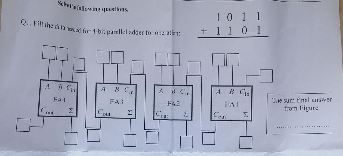 Solved Solve the following questions.Q1. ﻿Fill the data | Chegg.com
