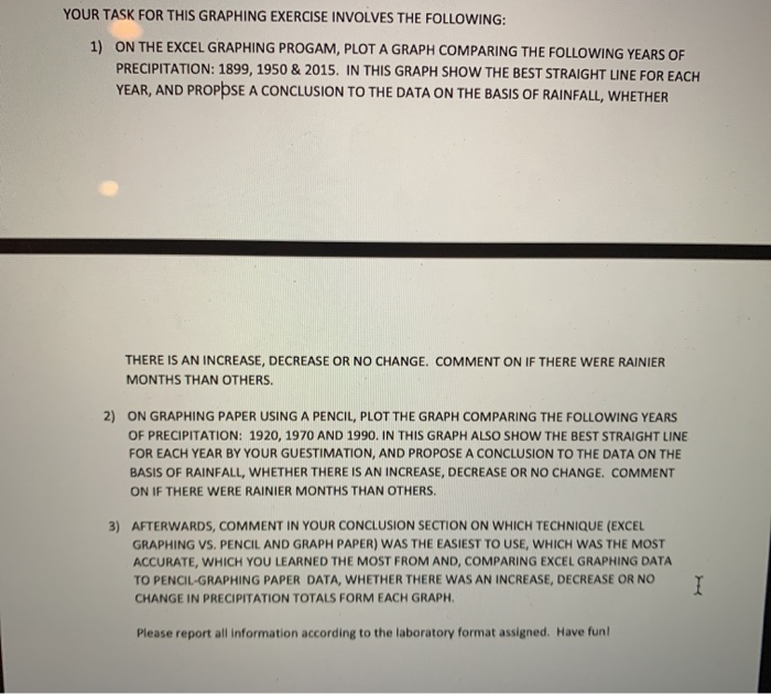 Solved YOUR TASK FOR THIS GRAPHING EXERCISE INVOLVES THE | Chegg.com