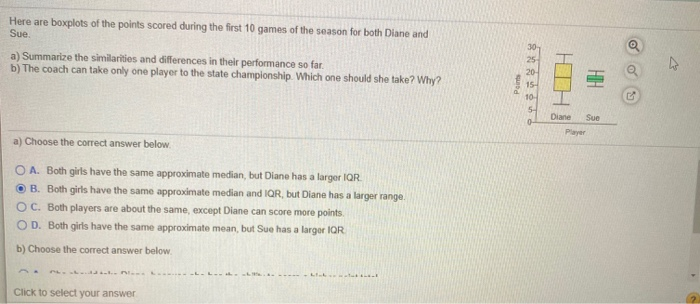 Solved Here are boxplots of the points scored during the | Chegg.com