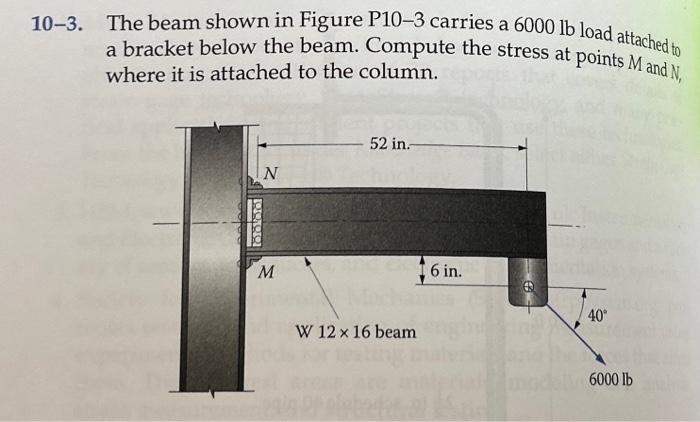 Solved 10-3. The beam shown in Figure P10-3 carries a 6000 | Chegg.com