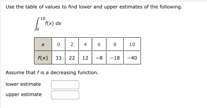 Solved Use the table of values to find lower and upper | Chegg.com