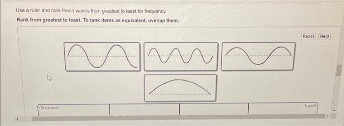 Solved Use a ruler and rank these waves from greatest to | Chegg.com