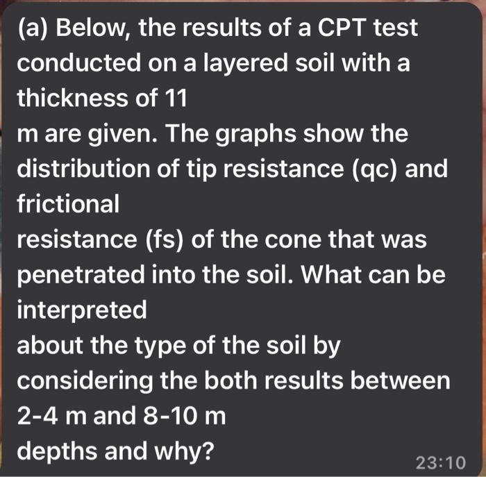 (a) Below, the results of a CPT test conducted on a | Chegg.com