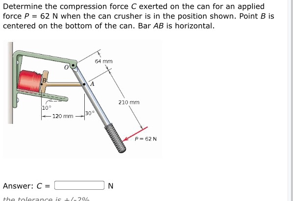 Solved Determine the compression force C exerted on the can | Chegg.com