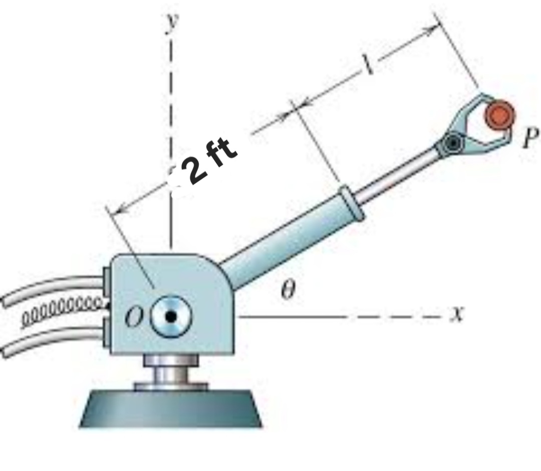 Solved The figure shows a robot arm that ismoving in the x-y | Chegg.com