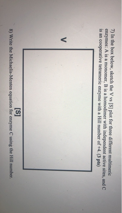 7) In the box below, sketch the V vs [S] plot for | Chegg.com