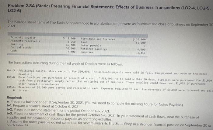 Solved Problem 2.8A (Static) Preparing Financial Statements; | Chegg.com
