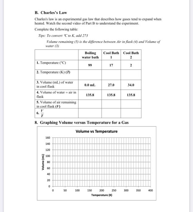Solved B. Charles's Law Charles's law is an experimental gas | Chegg.com