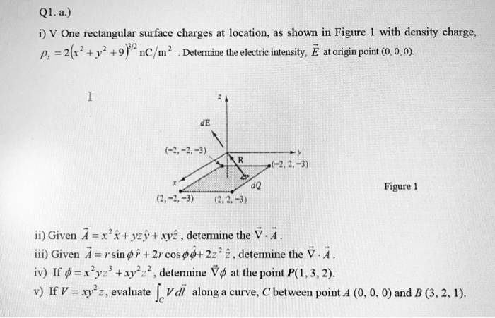 Solved Q1. a.) i) V One rectangular surface charges at | Chegg.com