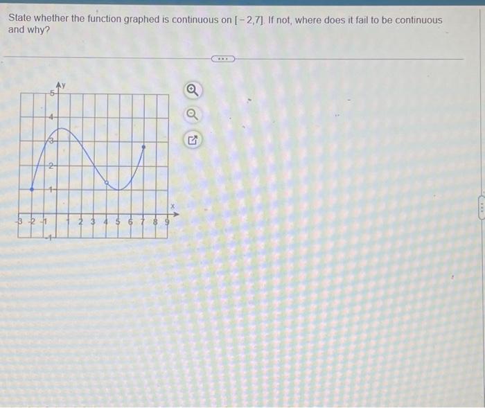 Solved State whether the function graphed is continuous on | Chegg.com
