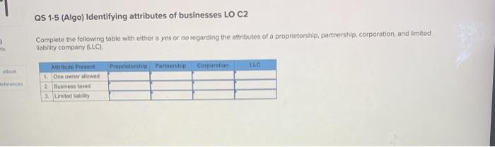 Solved QS 1-5 (Algo) Identifying attributes of businesses LO | Chegg.com Solved QS 1-5 (Algo) Identifying attributes of businesses LO | Chegg.com