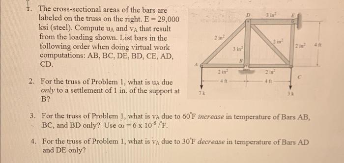 Solved 1. The cross-sectional areas of the bars are labeled | Chegg.com