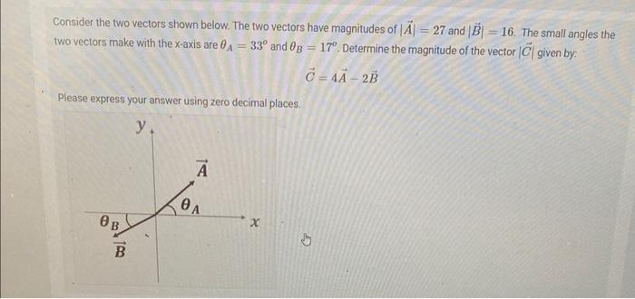 Solved Consider the two vectors shown below. The two vectors | Chegg.com