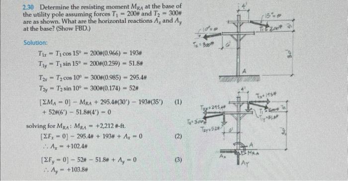 Solved 2.30 Determine the resisting moment MRA at the base | Chegg.com