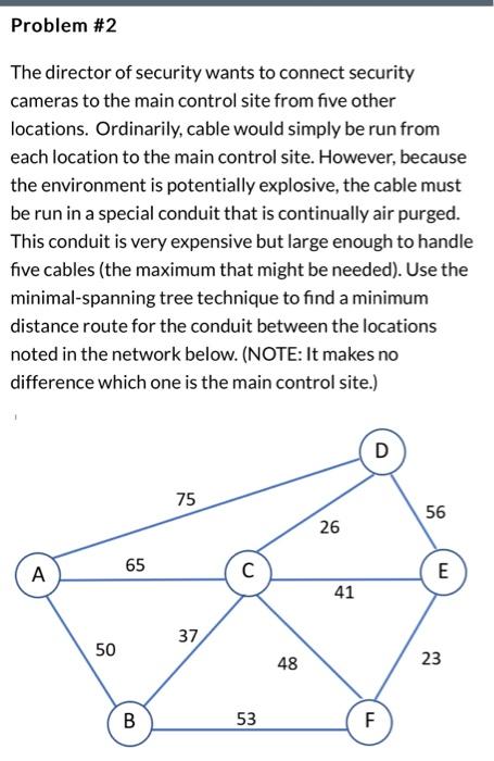 Solved The director of security wants to connect security | Chegg.com