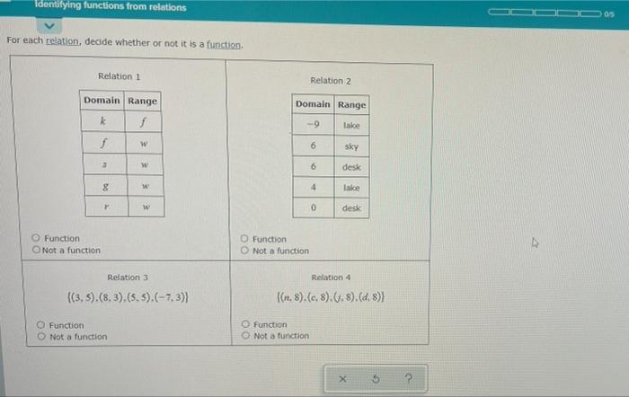 Solved Identifying functions from relations OS For each | Chegg.com