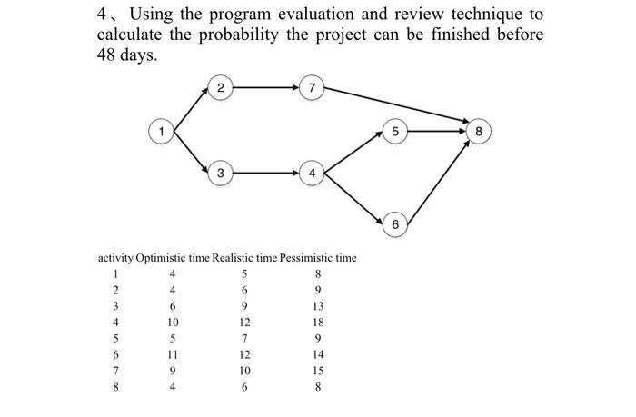 Solved 4 、 Using the program evaluation and review technique | Chegg.com