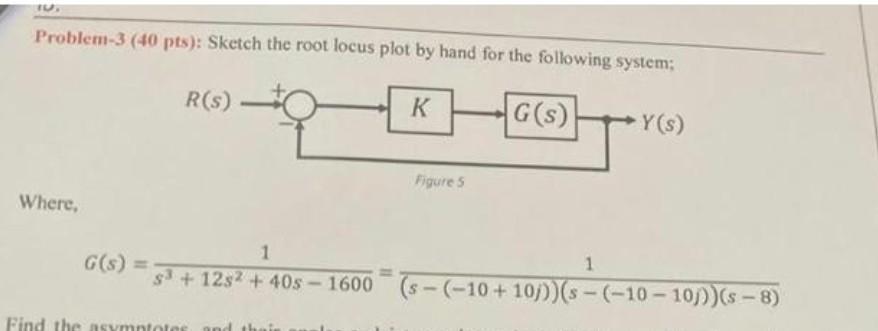 Solved Find the intersection points, departure angles of | Chegg.com