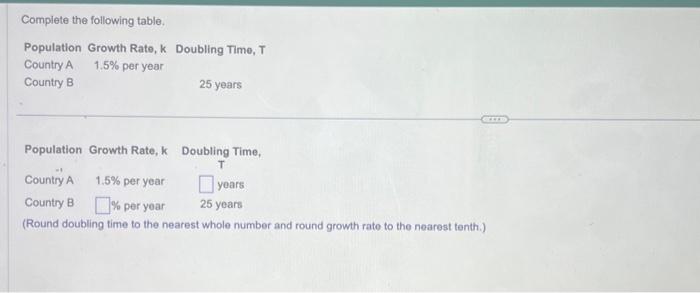 Solved Complete the following table. Population Growth Rate, | Chegg.com