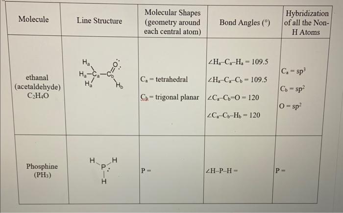 Solved Molecular Shape (Geometry) around P (correct spelling | Chegg.com