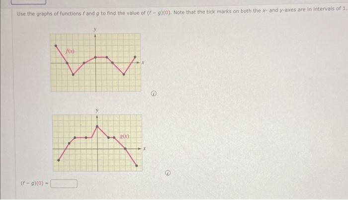 Solved Use the graphs of functions f and g to find the value | Chegg.com
