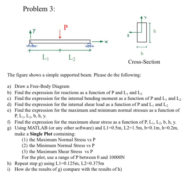 Solved Problem 3:Cross-SectionThe figure shows a simple | Chegg.com