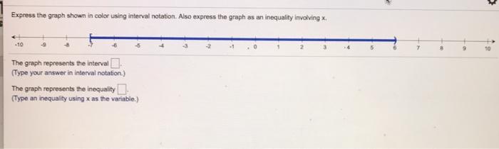 Solved Express the graph shown in color using interval | Chegg.com