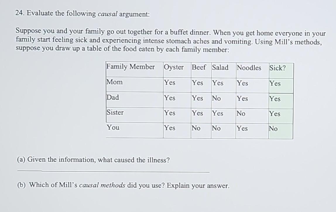 Solved 24. Evaluate the following causal argument: Suppose | Chegg.com