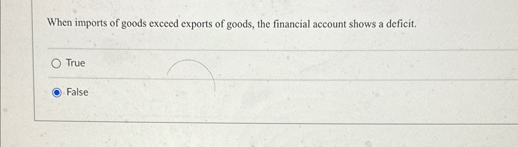 Solved When imports of goods exceed exports of goods, the | Chegg.com