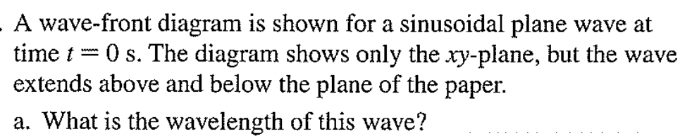 Solved A wave-front diagram is shown for a sinusoidal plane | Chegg.com