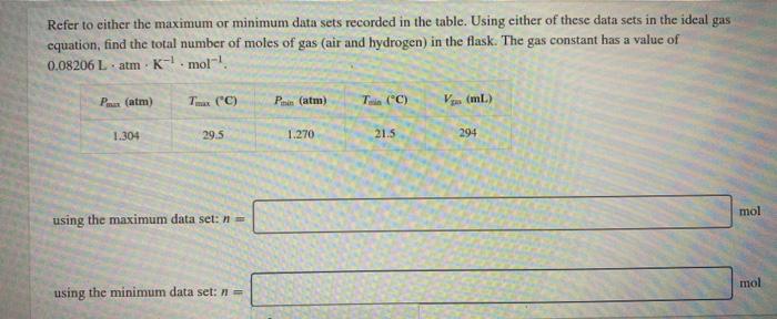 Solved refer to either the maximum or minimum data sets | Chegg.com
