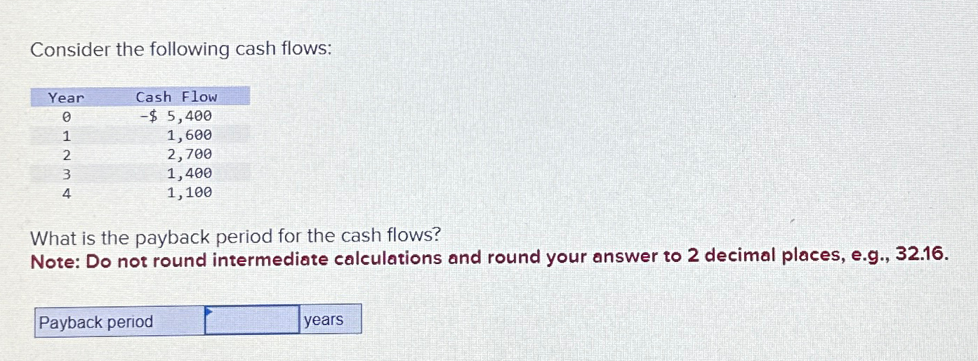 Solved Consider the following cash flows:\table[[Year,Cash | Chegg.com