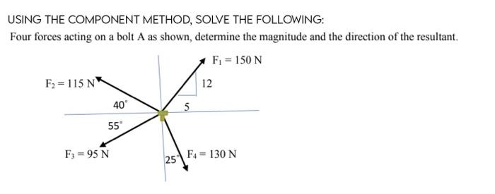 Solved USING THE COMPONENT METHOD, SOLVE THE FOLLOWING: Four | Chegg.com