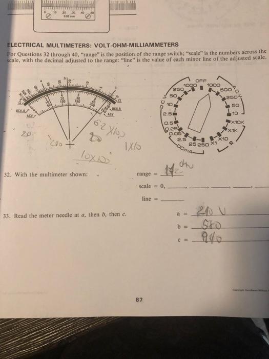 Solved ELECTRICAL MULTIMETERS: VOLT-OHM-MILLIAMMETERS For | Chegg.com