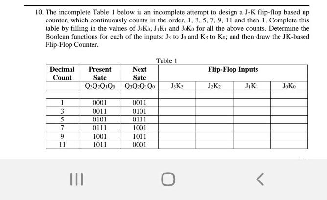 Solved 10. The incomplete Table 1 below is an incomplete | Chegg.com