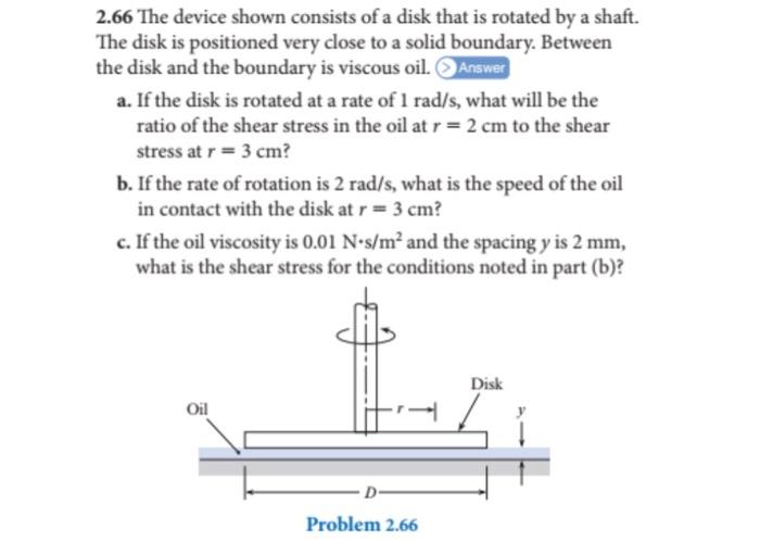 Solved 2.66 The device shown consists of a disk that is | Chegg.com