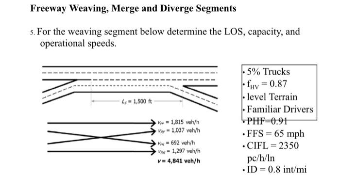 Solved Freeway Weaving, Merge and Diverge Segments 5. For | Chegg.com