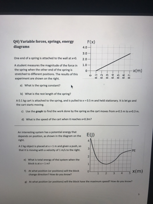 Solved Q4) Variable forces, springs, energy diagrams F(x) | Chegg.com