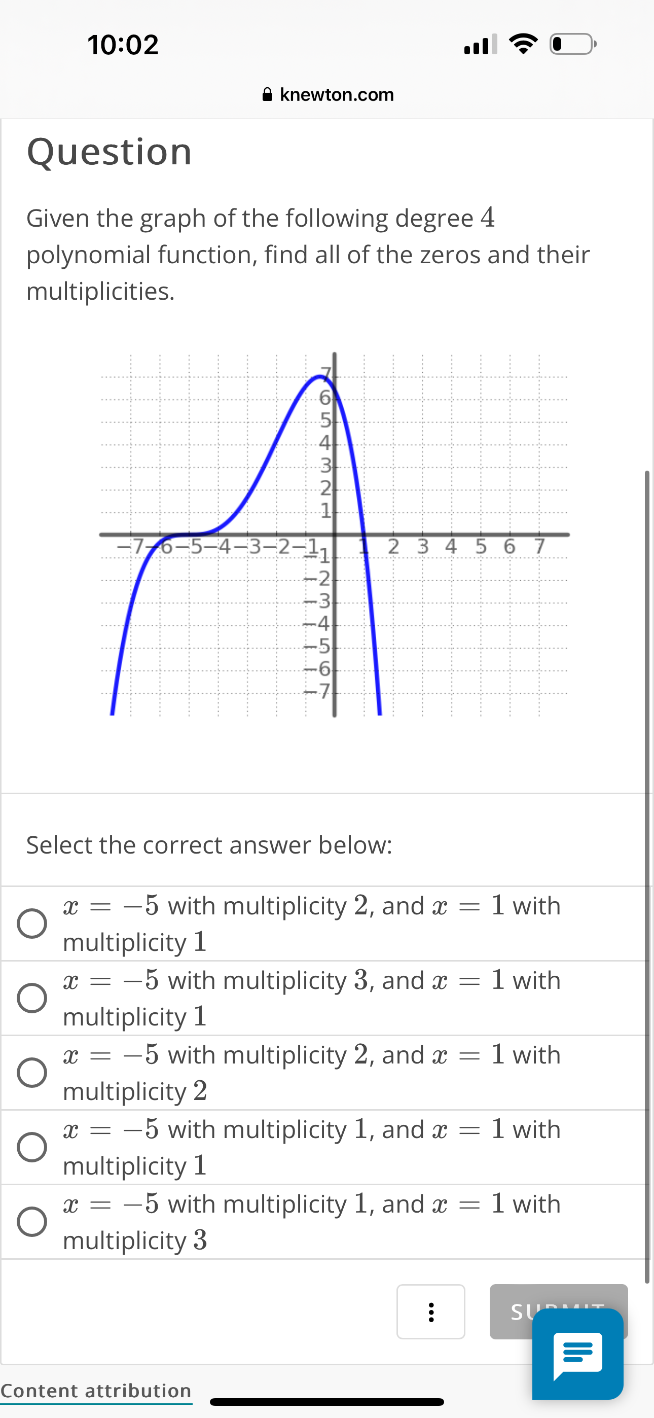 Solved 10:02knewton.comQuestionGiven the graph of ﻿the | Chegg.com