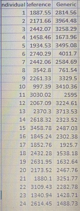 Solved 1) Explain why this is a matched pairs study instead | Chegg.com