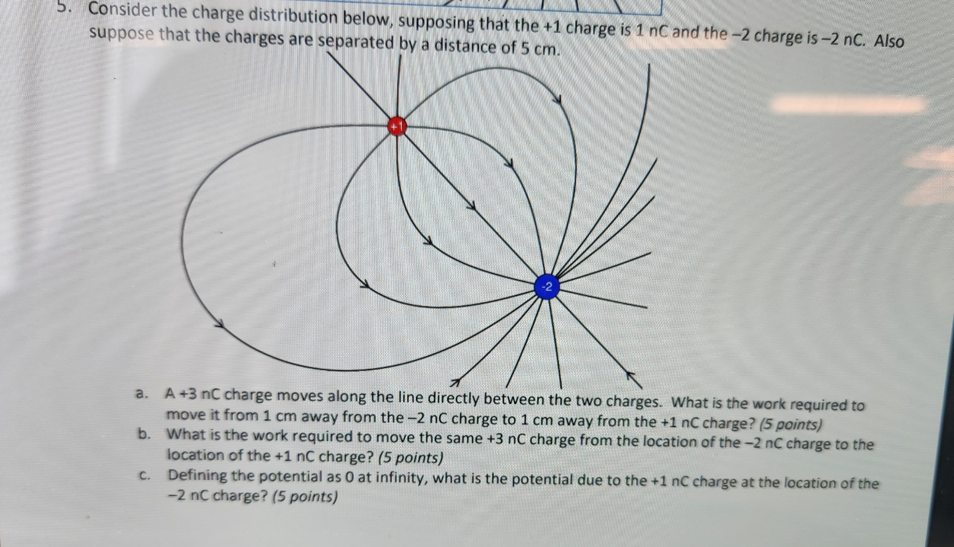 Solved Consider the charge distribution below, supposing | Chegg.com