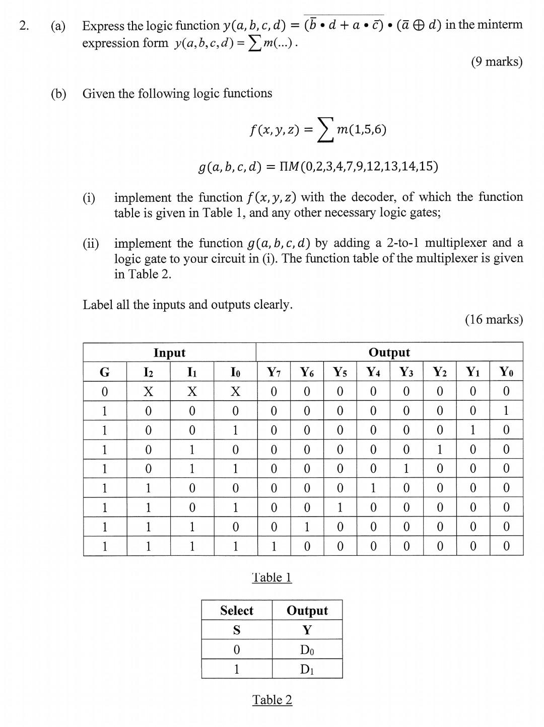 Solved (a) Express the logic function | Chegg.com