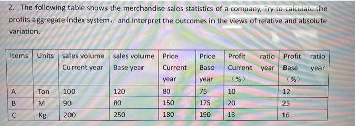 Solved 2. The following table shows the merchandise sales | Chegg.com