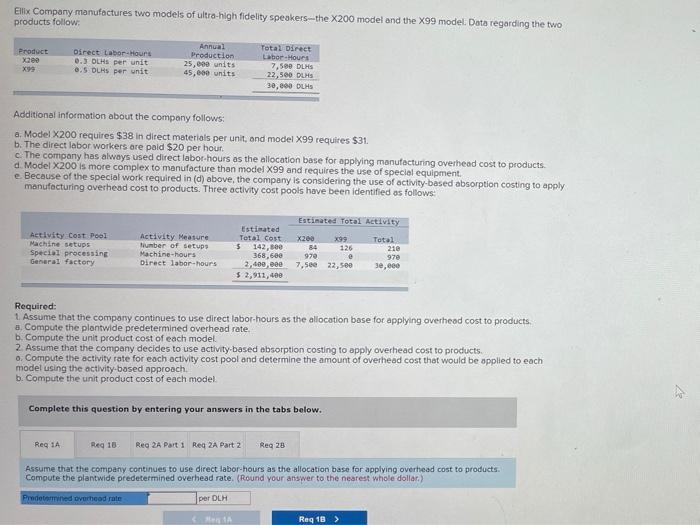 Solved Ellix Company manufactures two models of ultra-high | Chegg.com